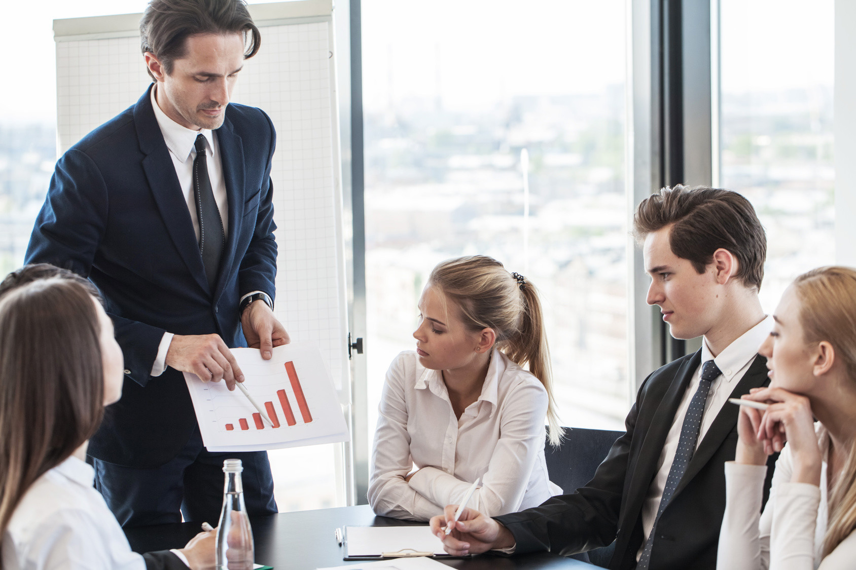 Über MML - MML & Partners